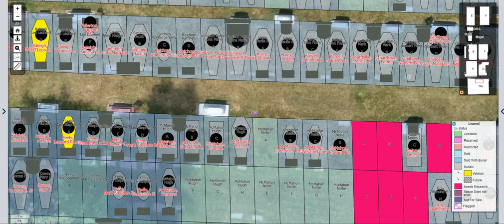 Using Ground Penetrating Radar (GPR) in Cemetery Mapping: What You Need ...